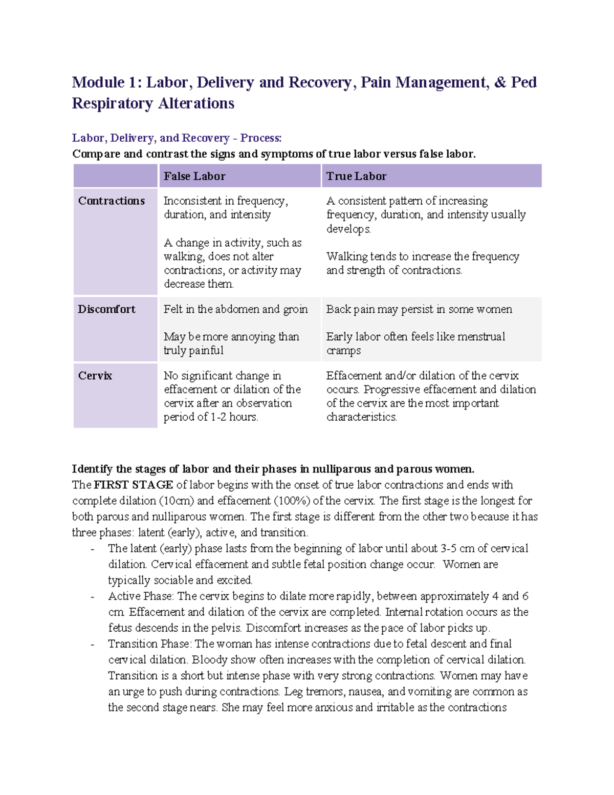 Module 1: Labor, Delivery, Recovery & Pain Management (C) Exam 1 Notes ...