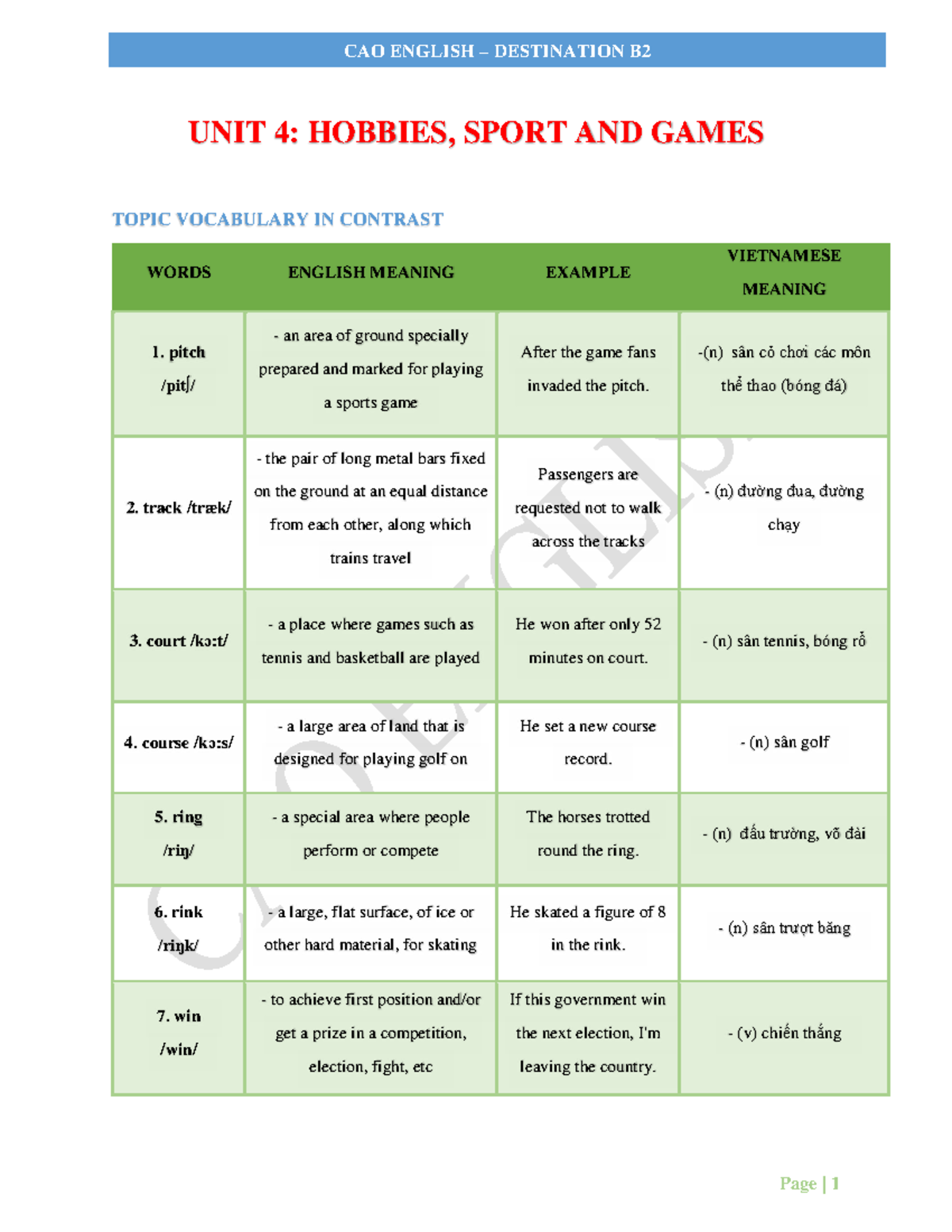 CAO ENGLISH DESTINATION B2 UNIT 4: HOBBIES, SPORTS, AND GAMES ...