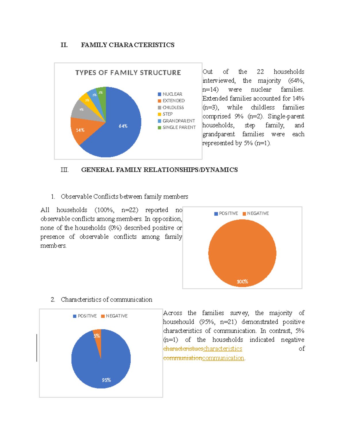II-III - Family Characteristics: Types of Family Structures and ...