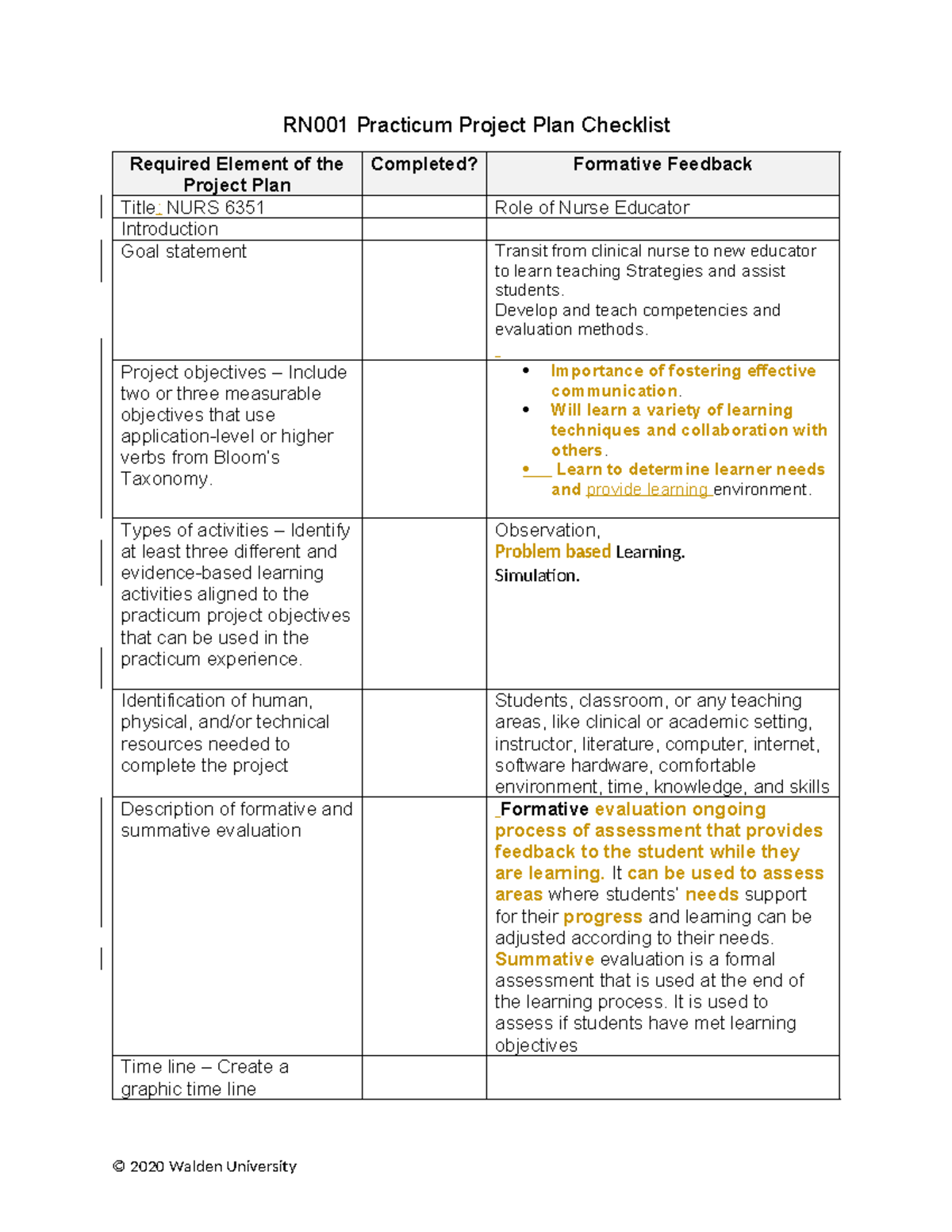 RN001 Practicum Project Plan Checklist for NURS 6351 Educators - Studocu