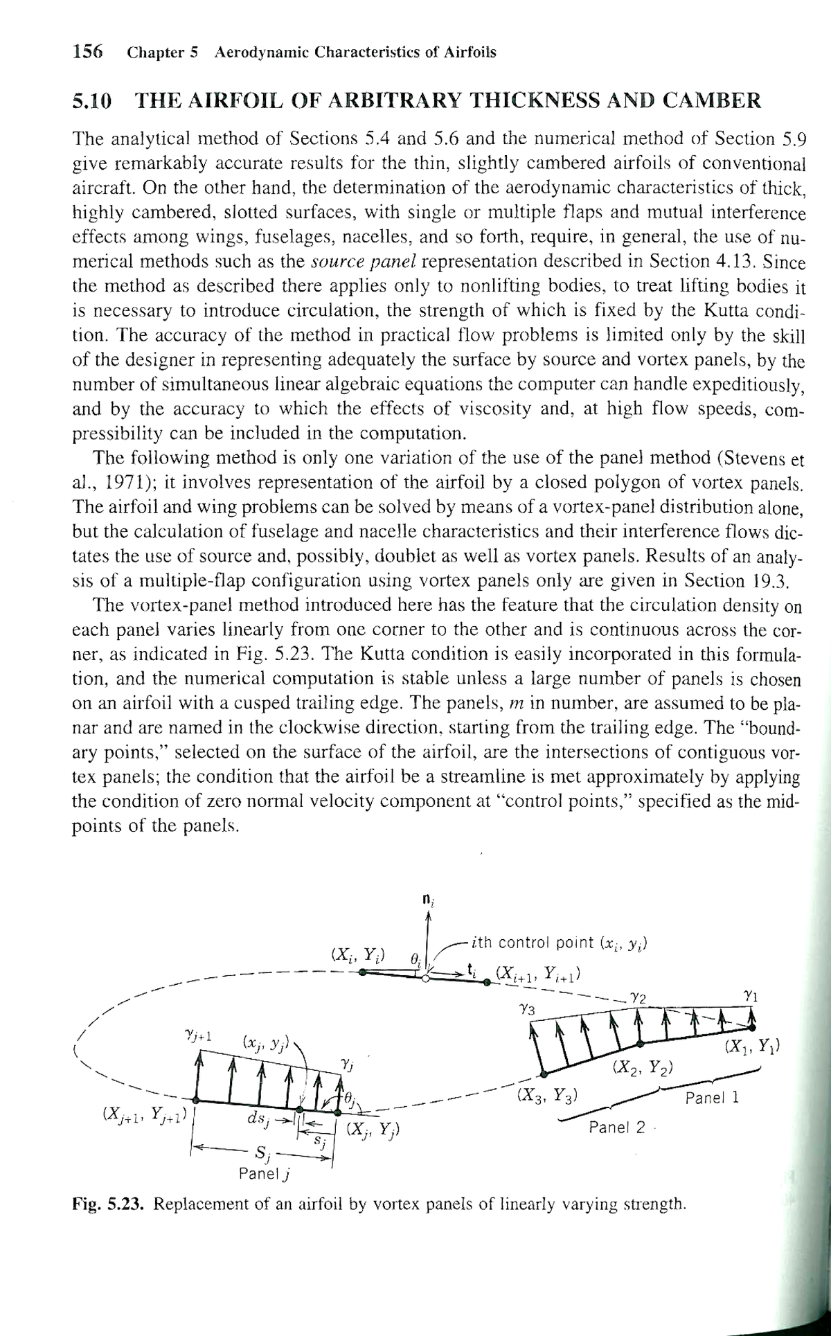 Vortex Panel From Kuethe And Chow - 156 Chapter 5 Aerodynamic ...
