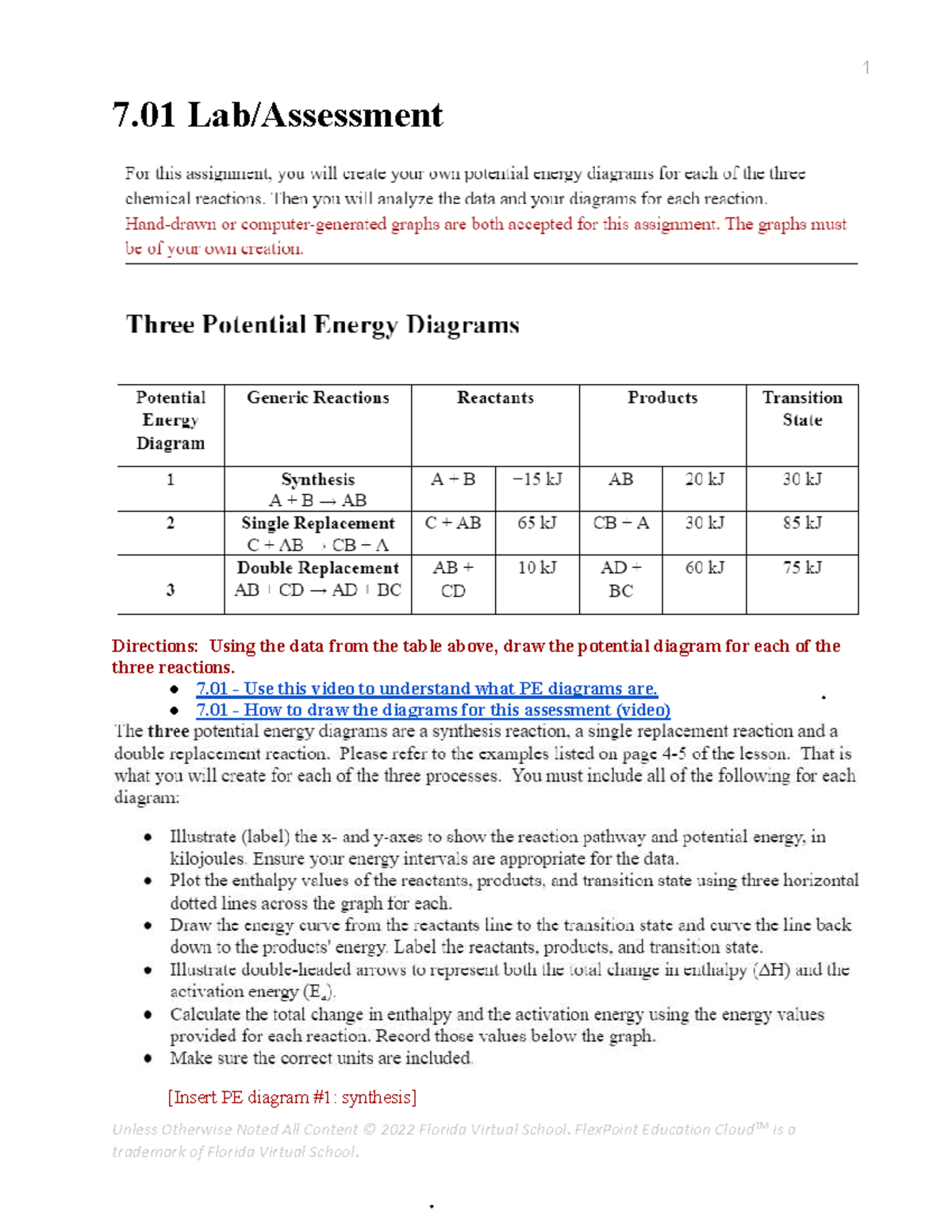 7.01 - Potential Energy Diagrams for Reactions: Endothermic ...