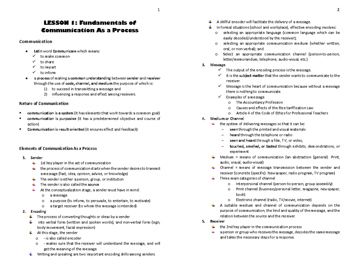 PURPOSIVE COMMUNICATION: Lesson 1 - Fundamentals of Communication - Studocu