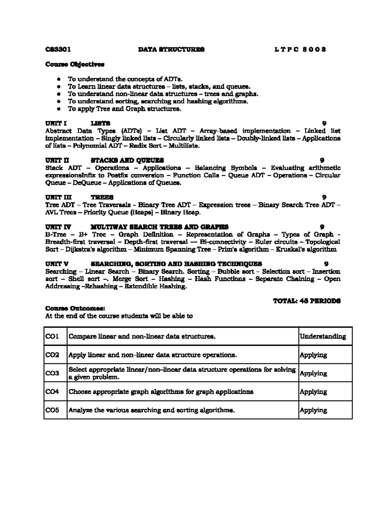 CS3301 DATA STRUCTURES LTPC 3003 Syllabus Overview and Objectives - Studocu