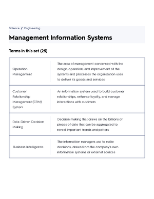 Unit 2 Information Systems Management Flashcards Quizlet - Unit 2 ...