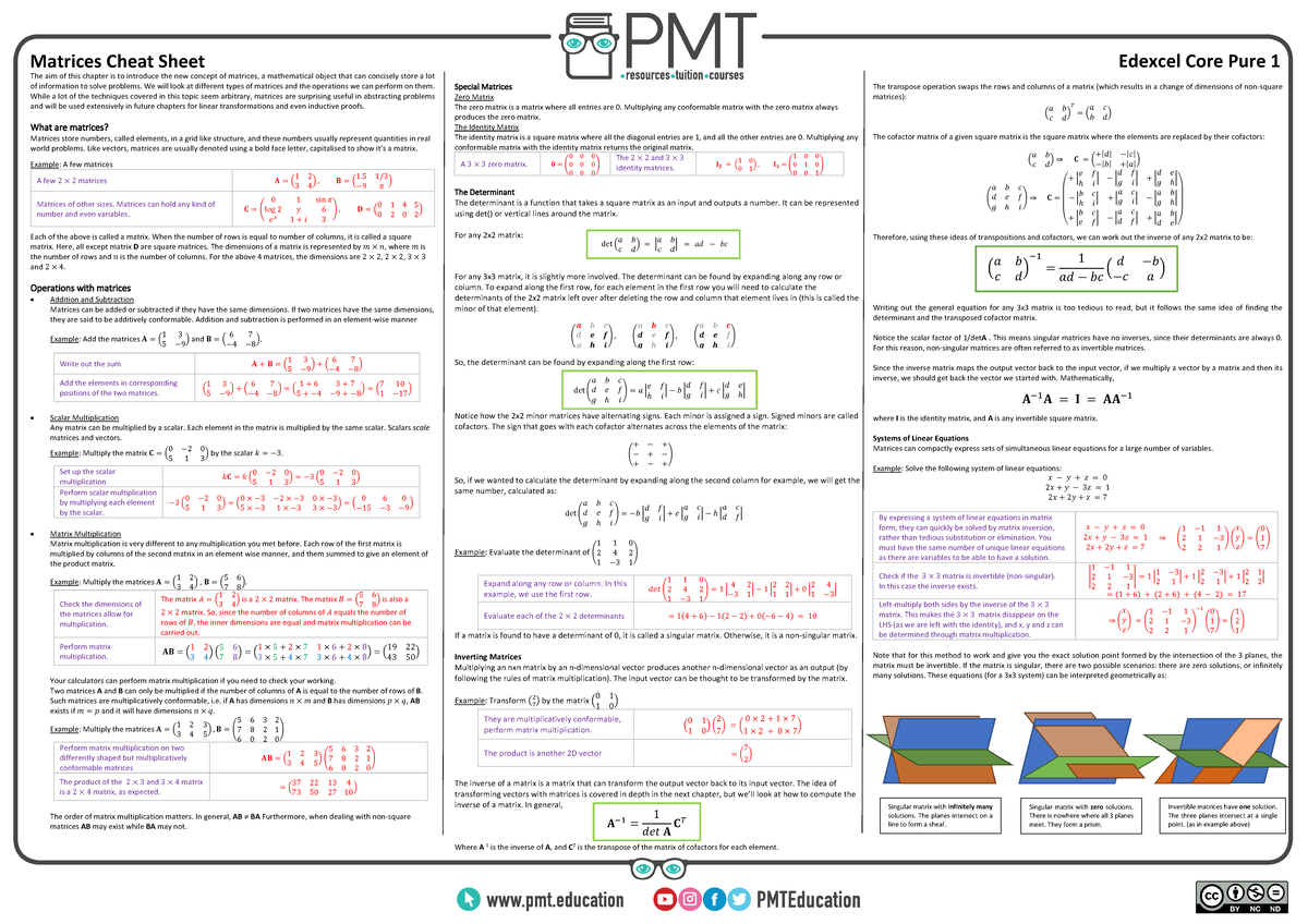 Ch.6 Matrices Cheat Sheet - The aim of this chapter is to introduce the new concept of matrices ...