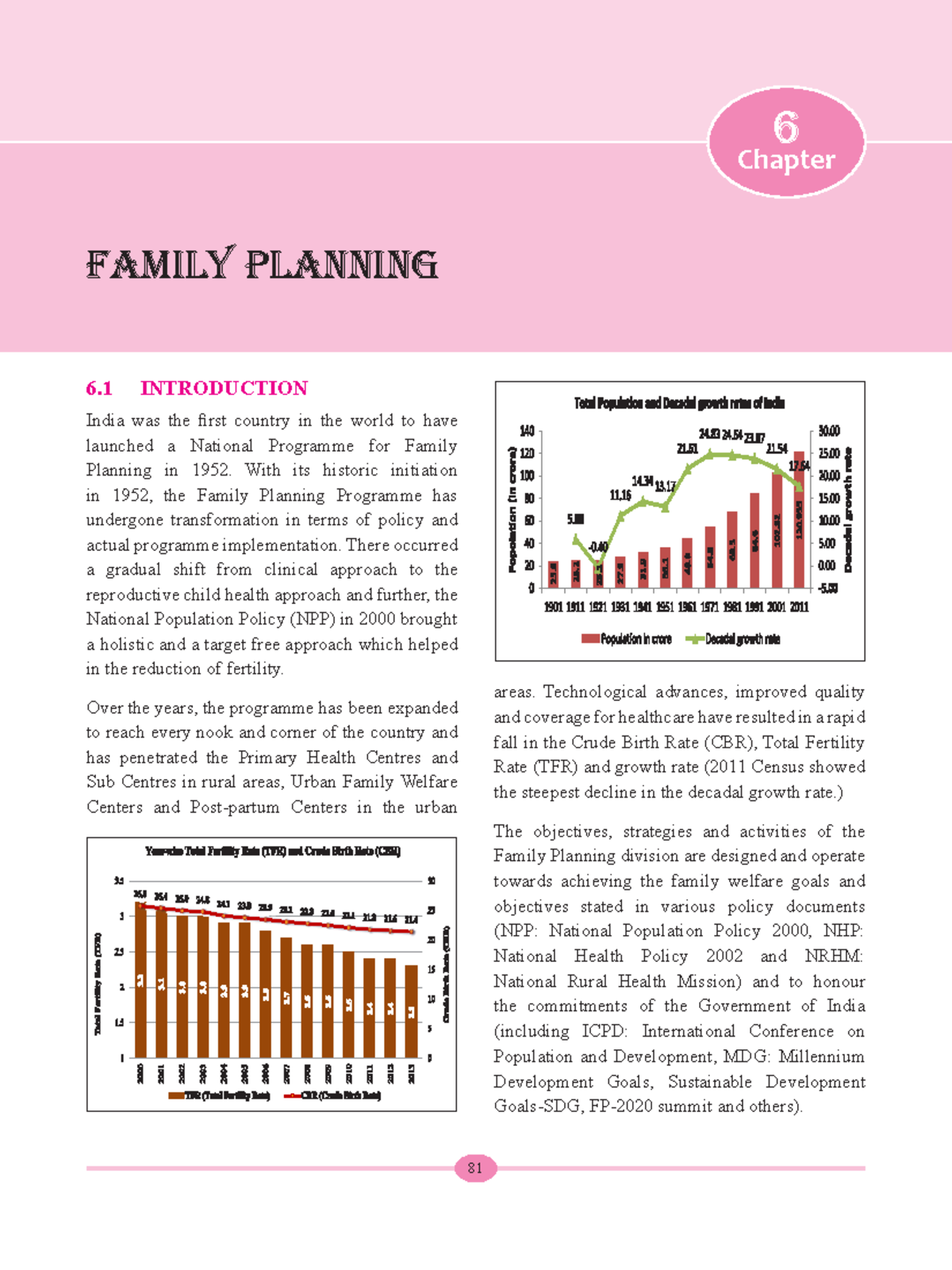 Unit V: Evolution and Impact of Family Planning Program in India - Studocu