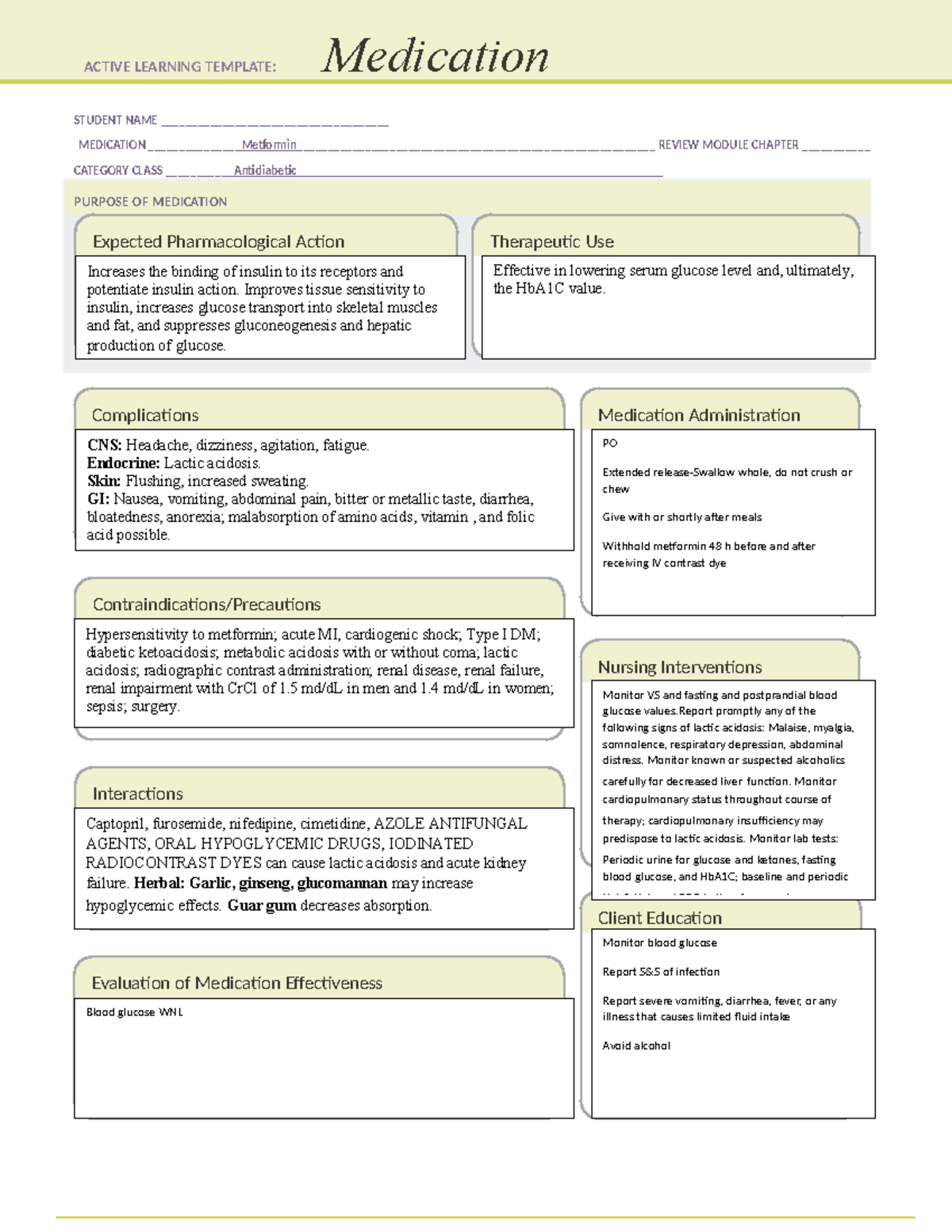 Metformin (Antidiabetic) - Comprehensive Drug Card Review Notes - Studocu