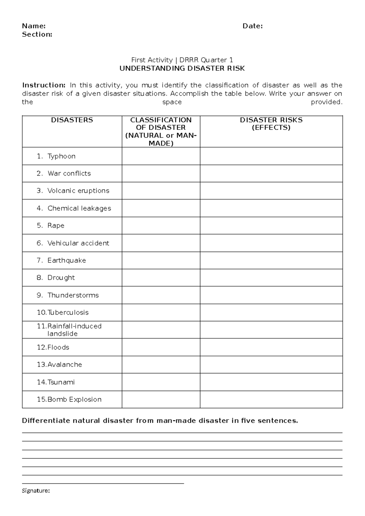 Drrr activity 1 q1 - LECTURE - Name: Date: Section: First Activity ...