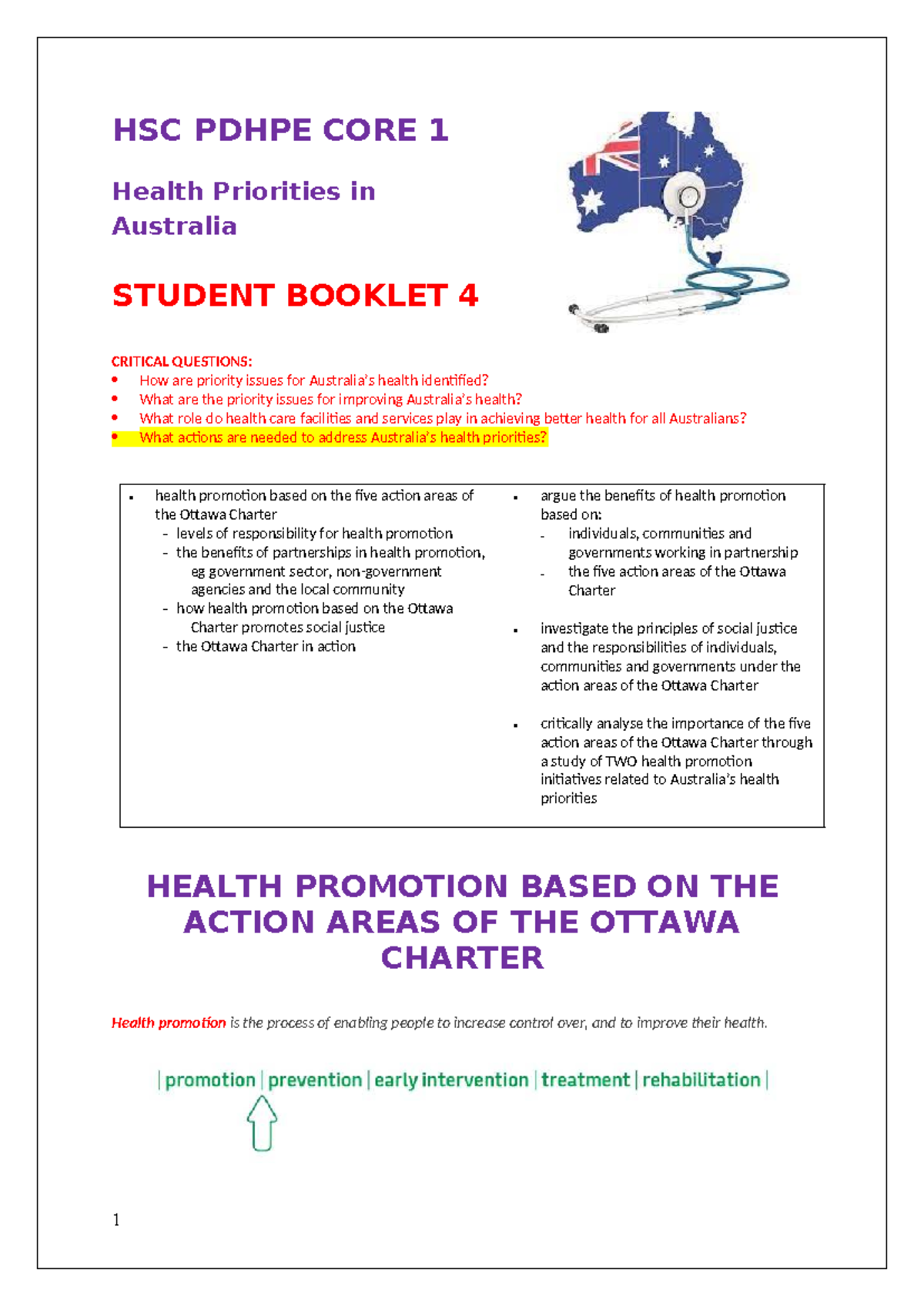HSC PDHPE CORE 1 Health Priorities in Australia: Addressing Critical ...