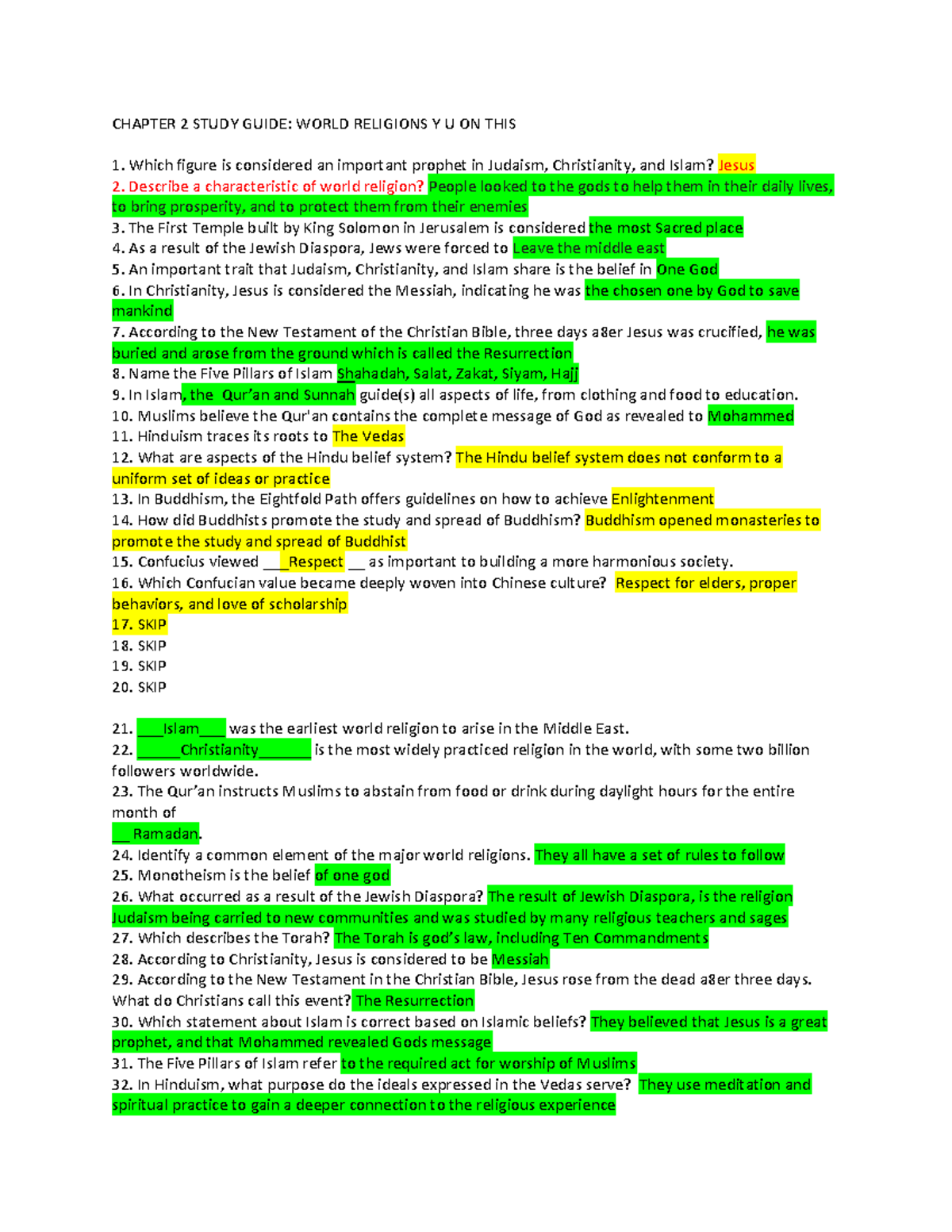 Chapter 2 Study Guide: Influence of World Religions - Studocu