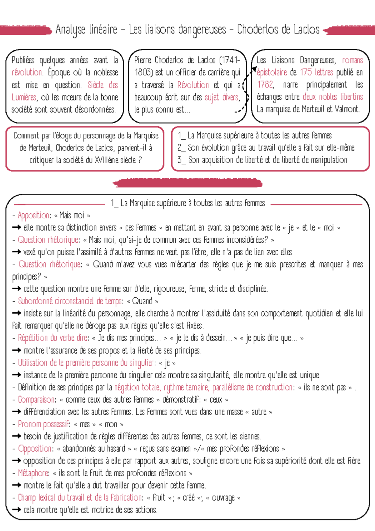 Analyse linéaire de "Les Liaisons dangereuses" de Choderlos de Laclos ...