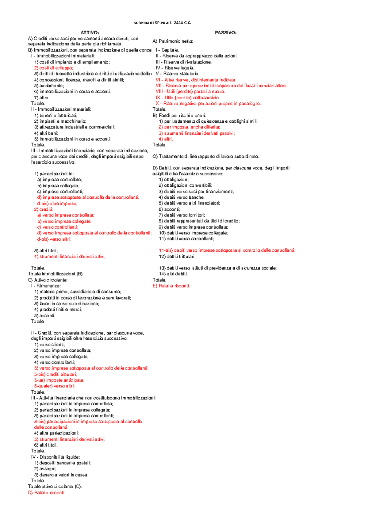 Schema di Stato Patrimoniale - SP Art. 2424 C.C. - Studocu