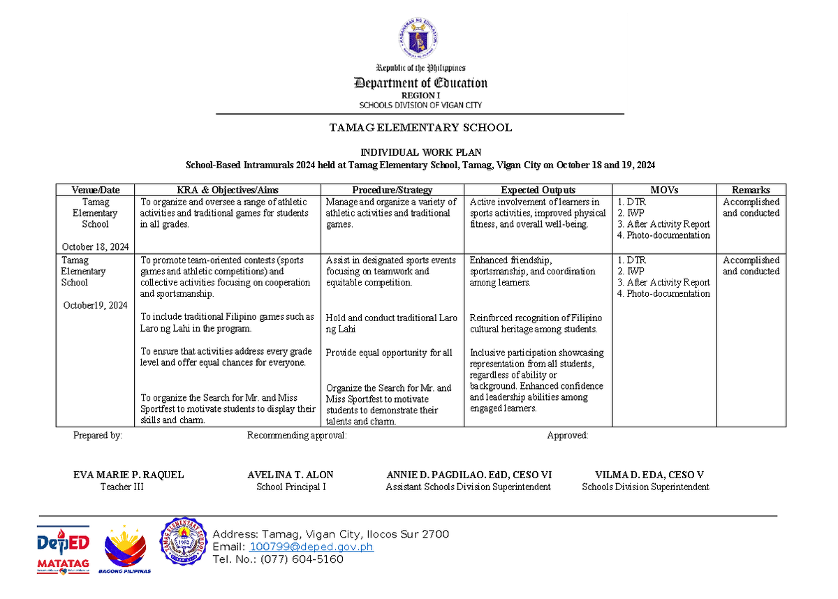 School-Based Intramurals Individual Work Plan 2024 - CJ - Studocu