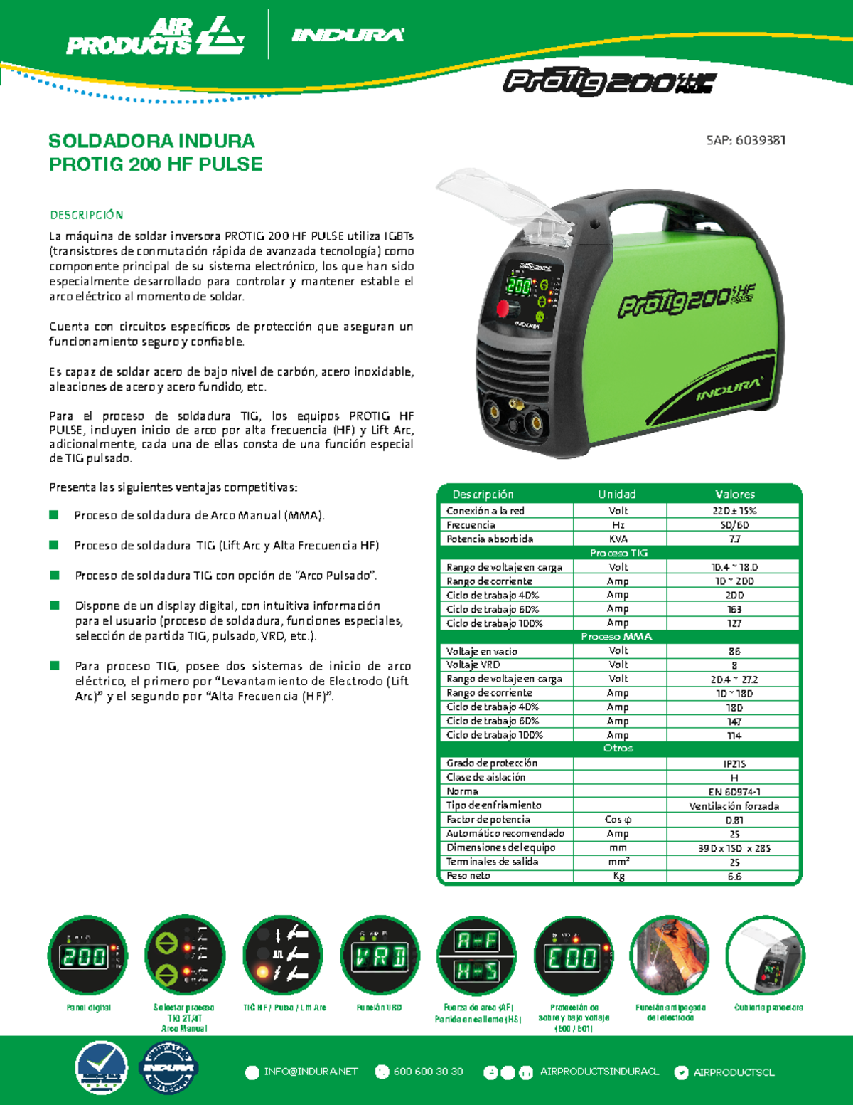 Indura Protig 200 HF Pulse: Especificaciones y Ventajas de la Soldadora ...