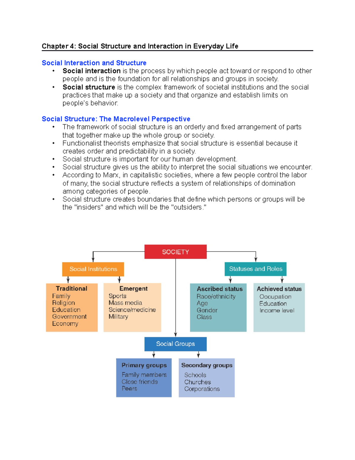 Chapter 4 Notes - Chapter 4: Social Structure and Interaction in ...