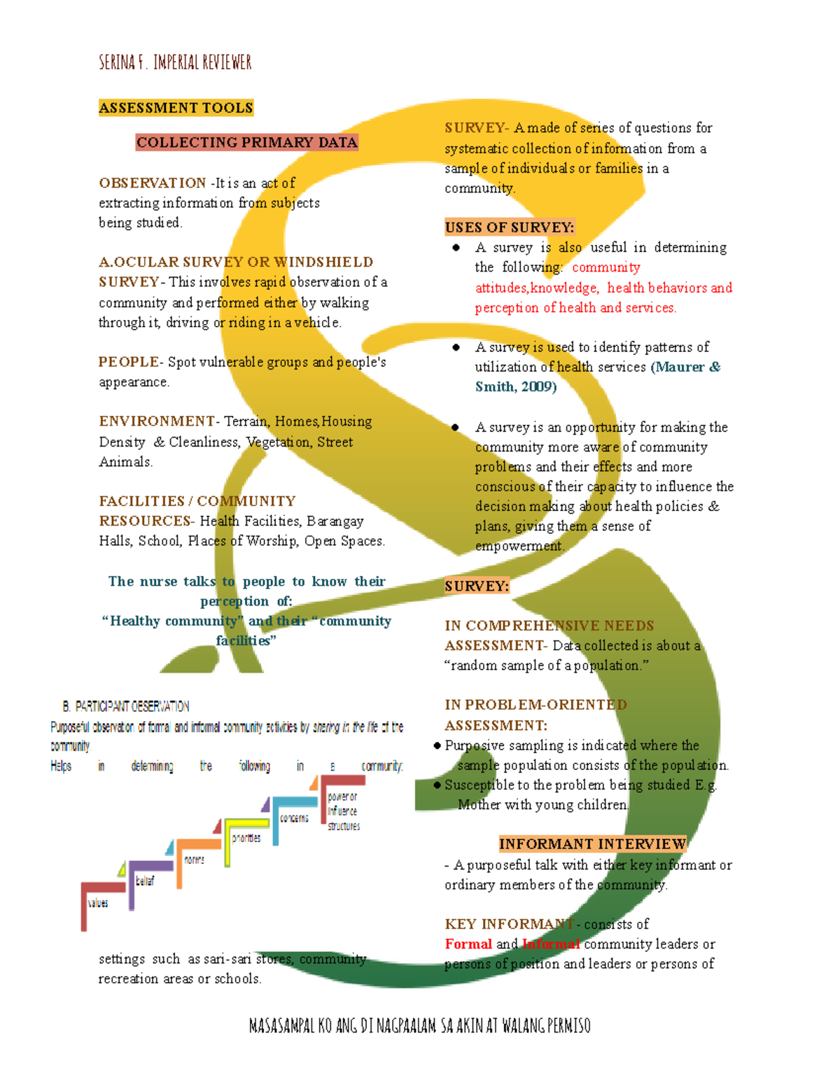 CHN Midterm Reviewer: Community Health Assessment Tools and Techniques ...