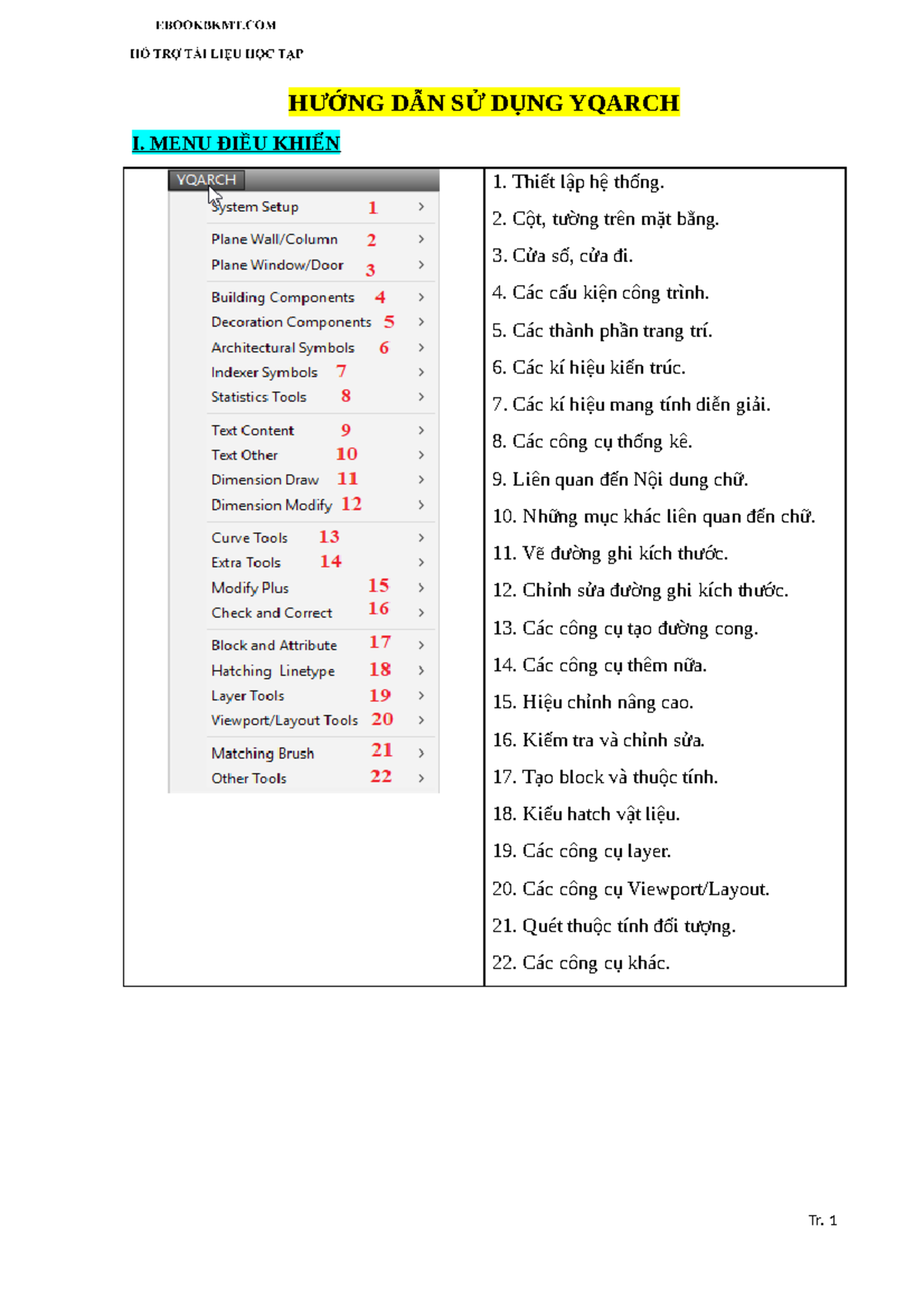 Hướng dẫn sử dụng Yqarch Phần 1: Các công cụ thiết kế cơ bản - Studocu