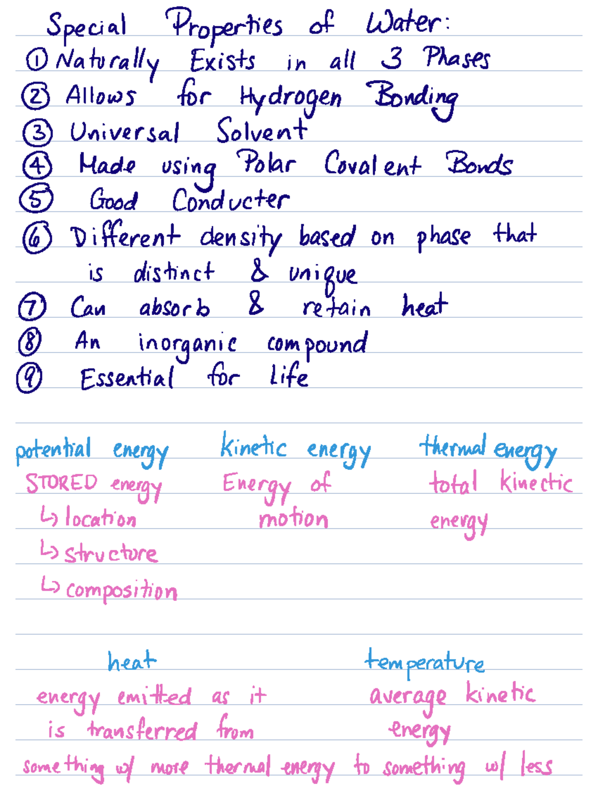 Understanding the Unique Properties of Water in Biological Systems (BIO ...