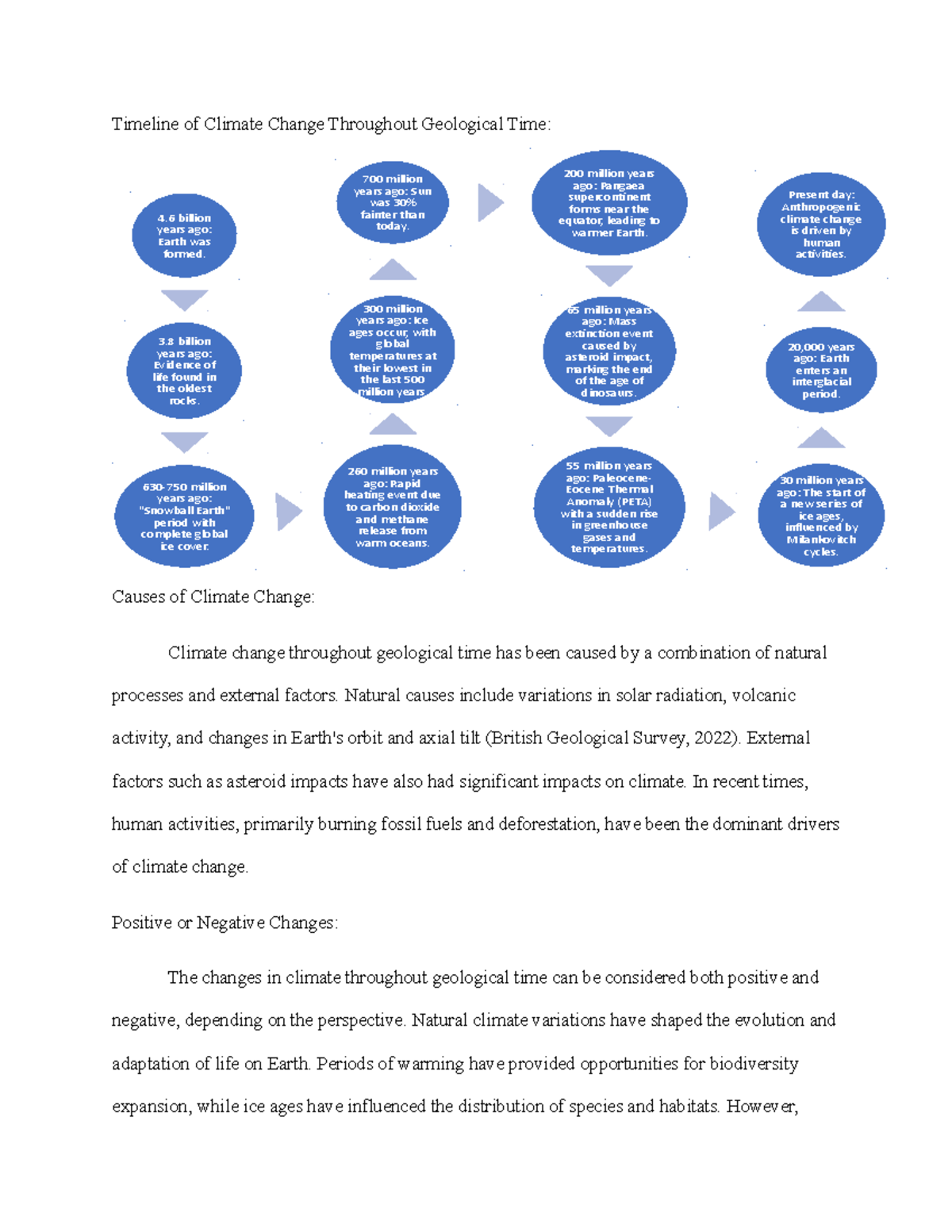 Special Feature Climate Change - Timeline of Climate Change Throughout ...