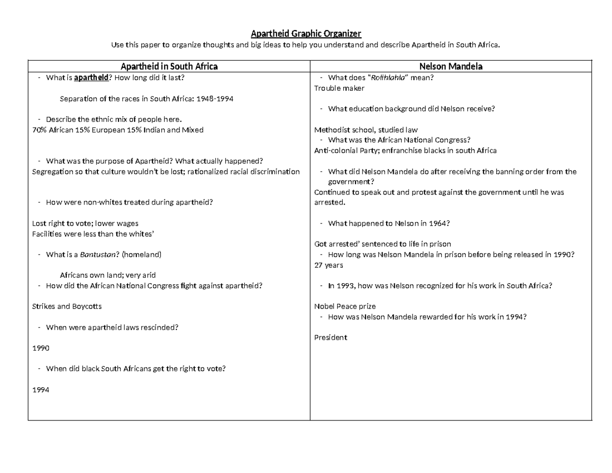 Apartheid Inquiry 2025-1 - Apartheid Graphic Organizer Use this paper ...