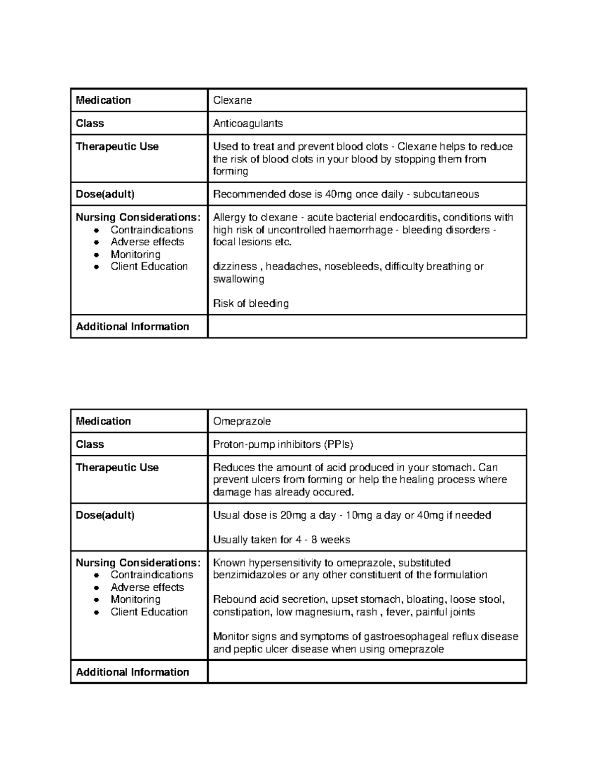 Medications - drug- action- effects - Medication Clexane Class ...