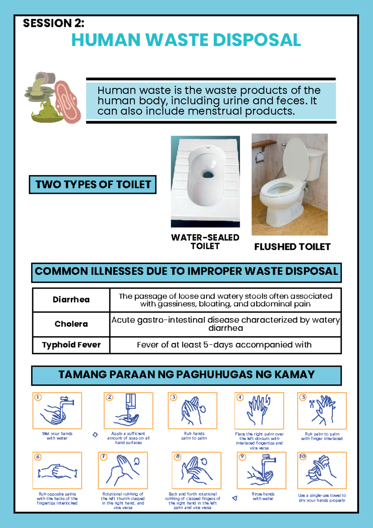 SESSION 2: HUMAN WASTE DISPOSAL & HANDWASHING GUIDELINES - Studocu