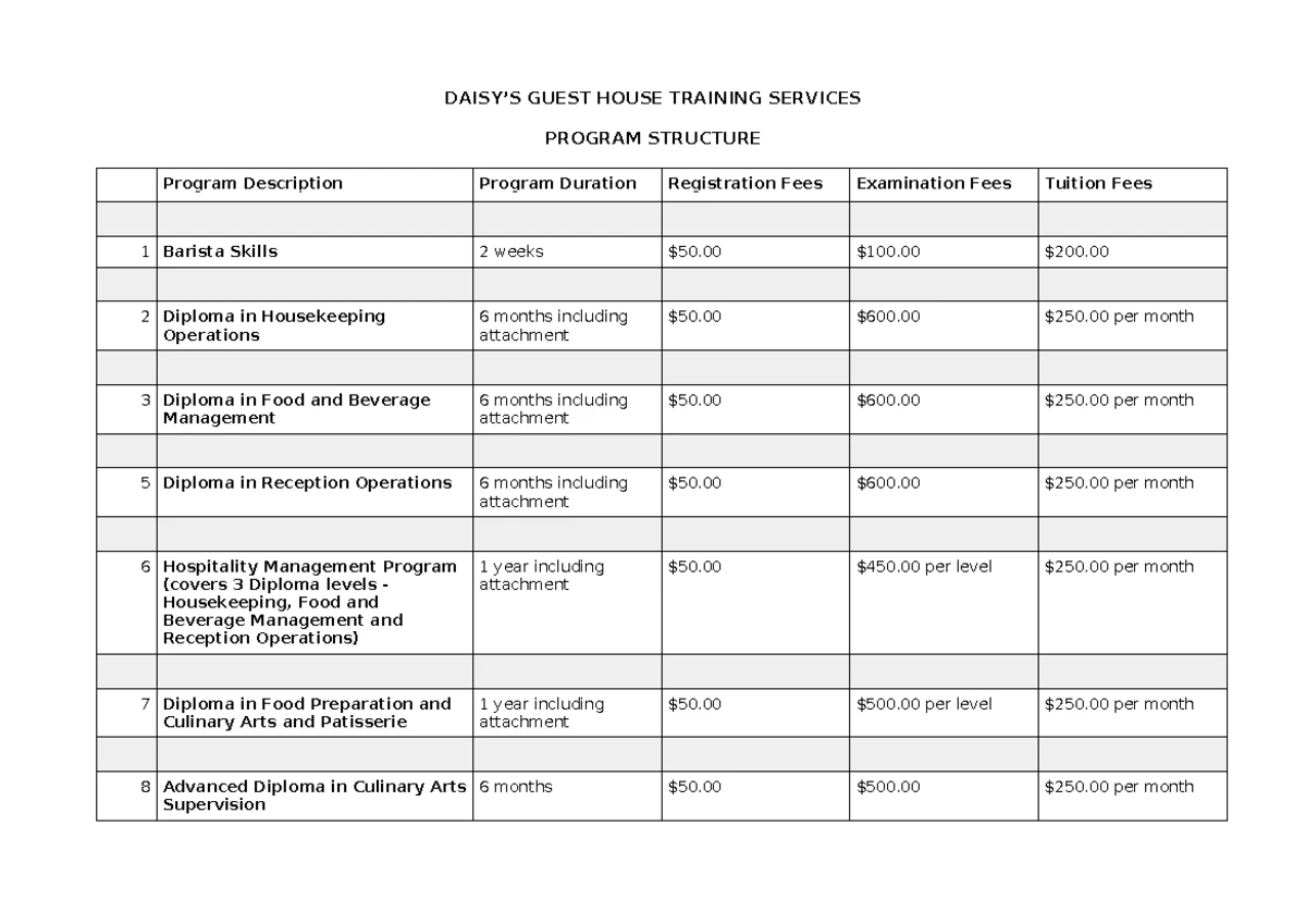 Grade 5 Chishona Paper 2 - End of Year Exam 2021 - Studocu