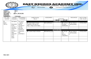 CPAR - Quarter 1 Module 2 - Contemporary Philippine Arts From The ...
