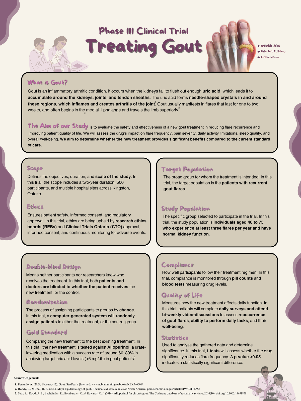 Phase III clinical trial poster - Treating GoutTreating Gout Target ...