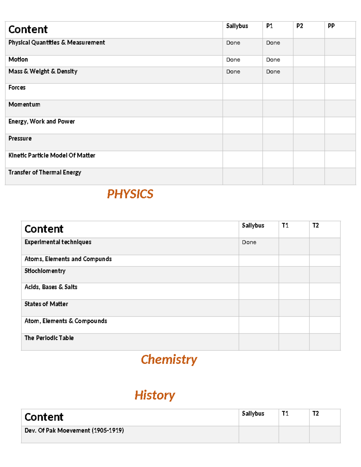 Physics and Chemistry Syllabus Checklist P1 & P2 - Studocu