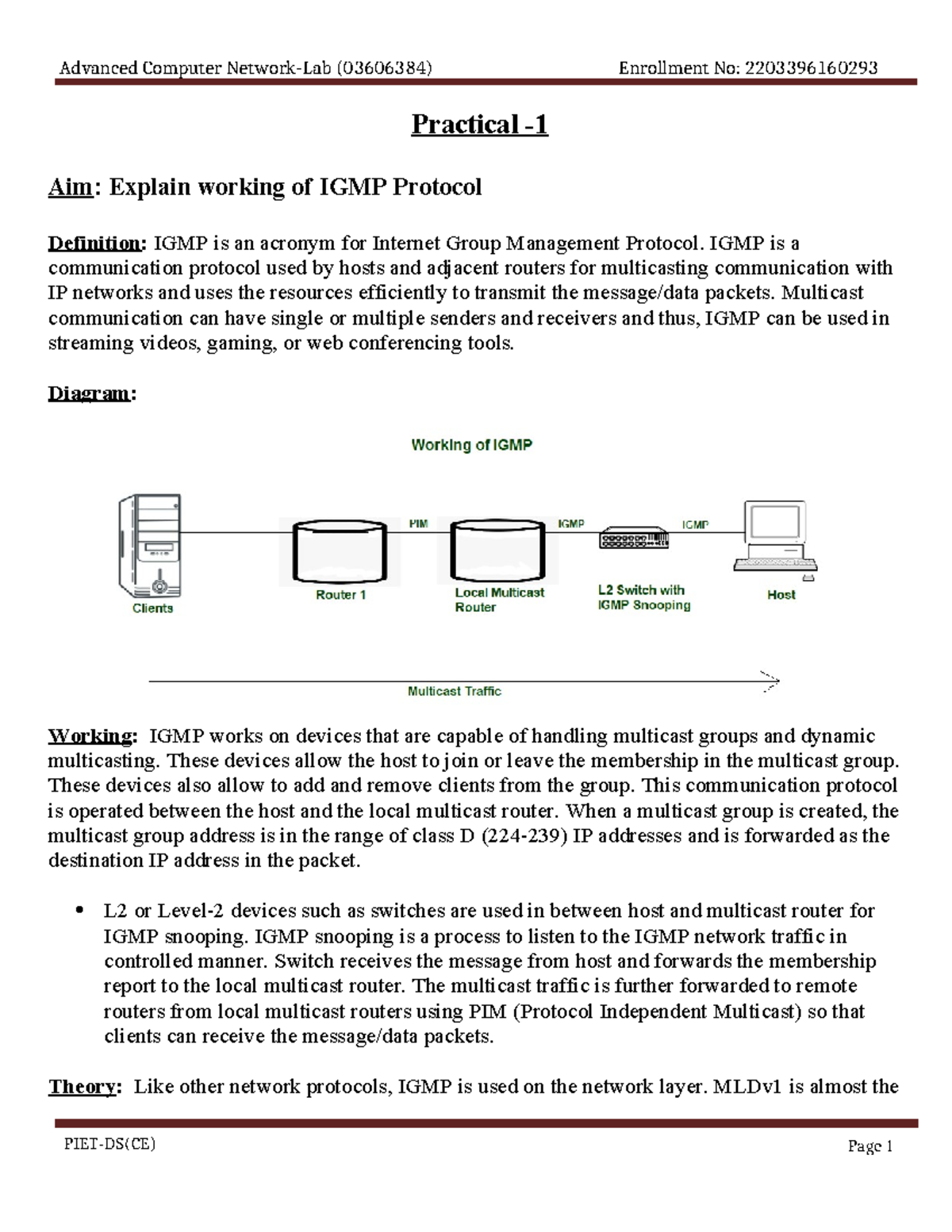 ACN-Lab - practicals - Practical - Aim: Explain working of IGMP ...