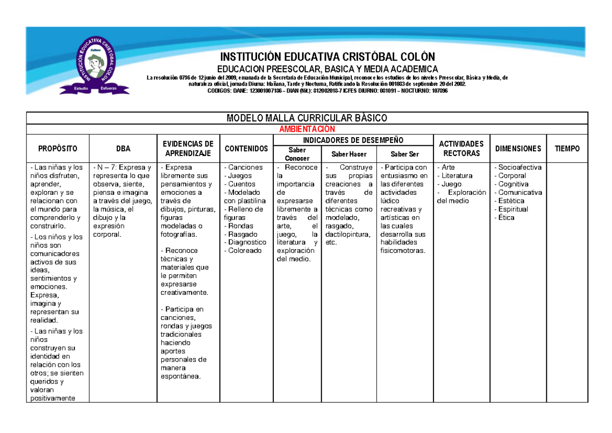 Modelo Malla Curricular Básico Transición 2024 - MODELO MALLA CURRICULAR BÁSICO AMBIENTACIÓN ...