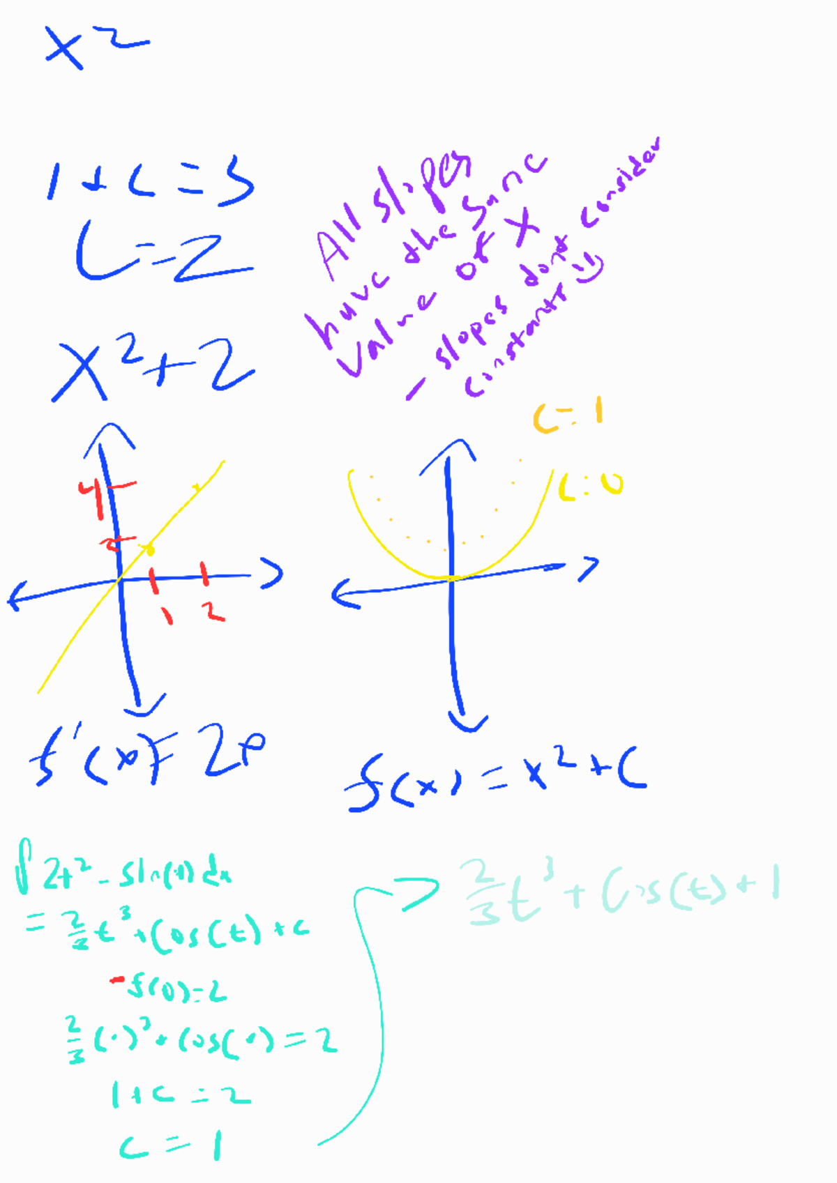 Calc 2 Notes: Integration Techniques and Area Under Curves - Studocu