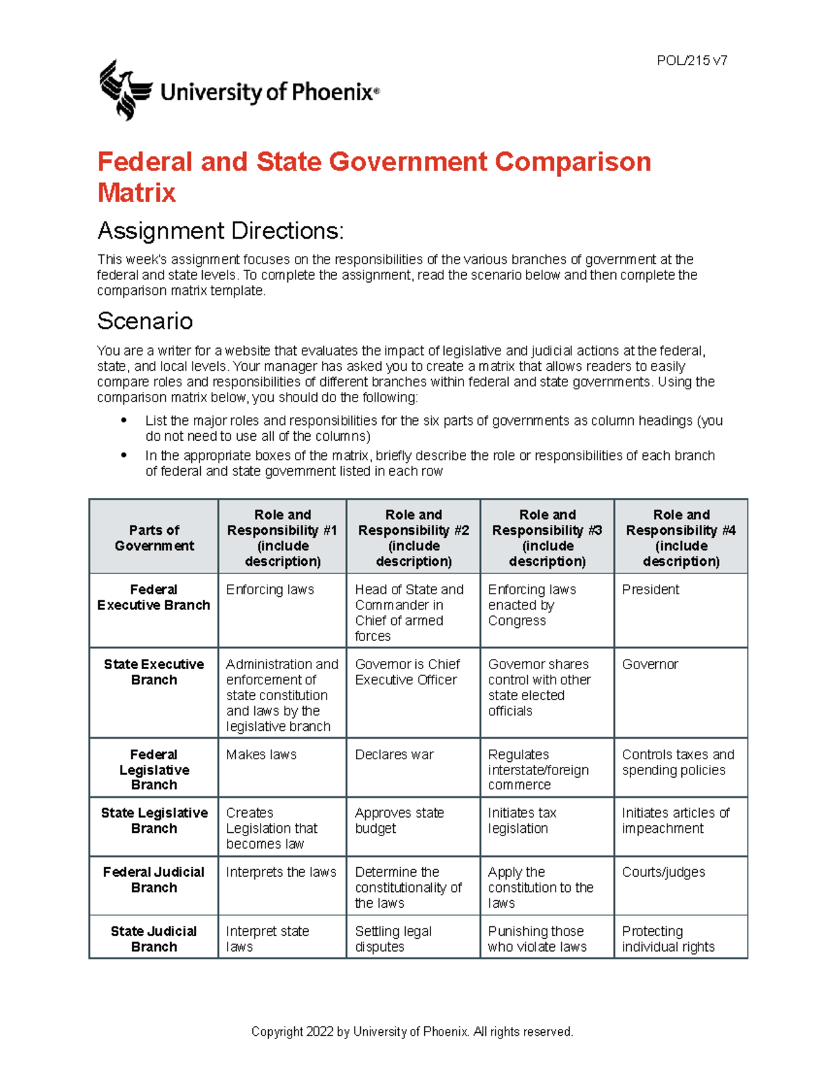 POL/215 - Week 2 Assignment: Federal vs State Government Roles - Studocu