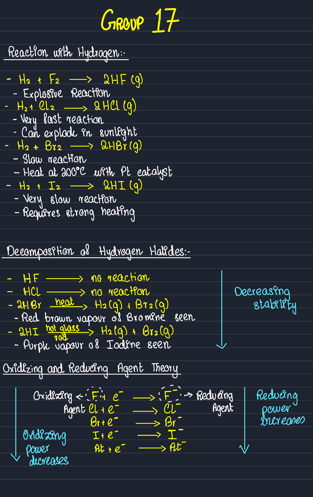 All Chemistry Reactions Overview (AS) - Studocu