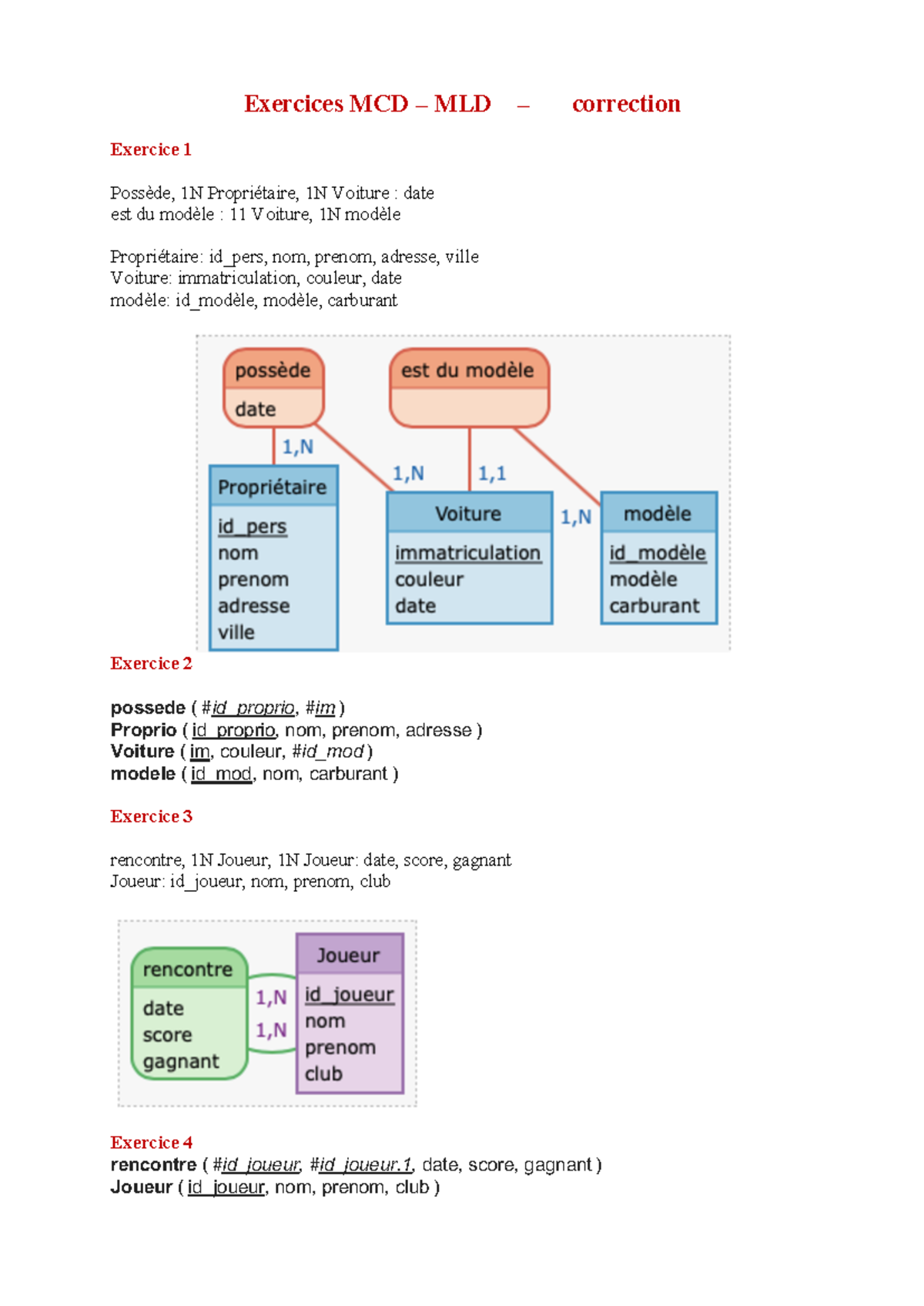Correction des Exercices MCD-MLD - Étude et Solutions - Studocu