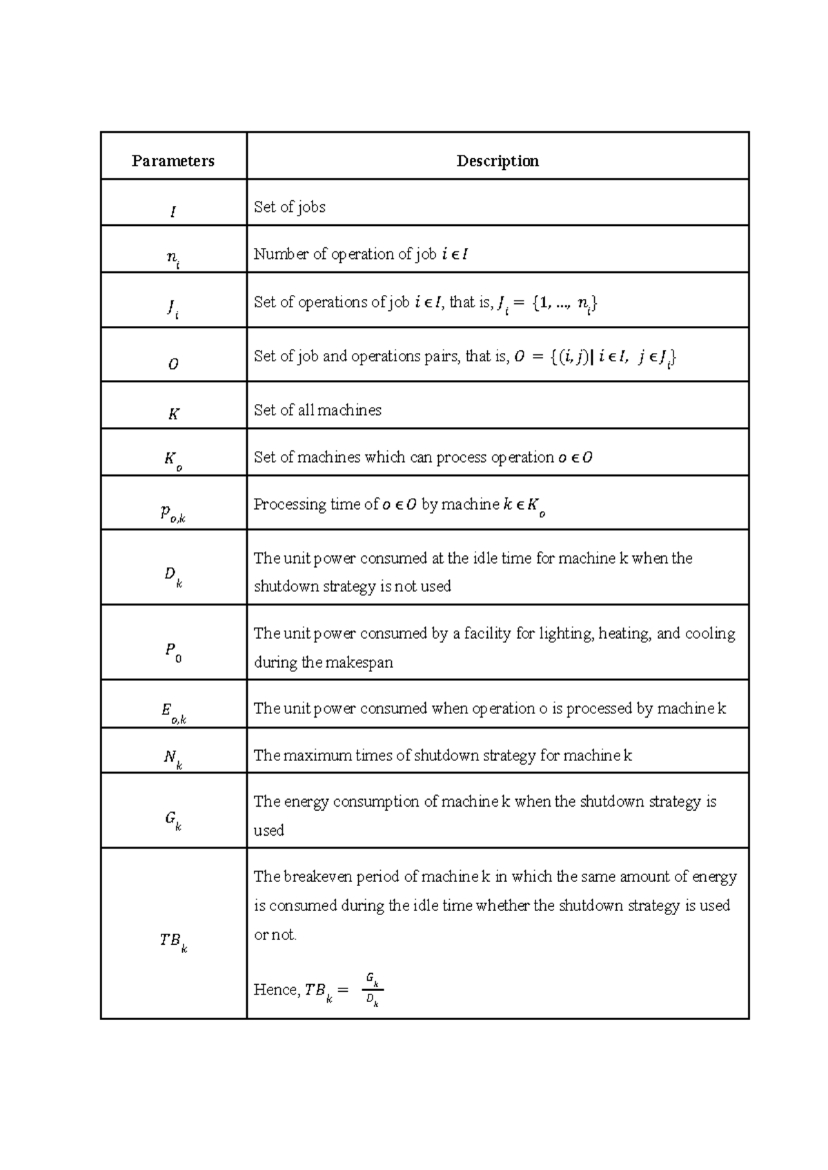 Data Parameters for Job Processing and Energy Consumption Analysis ...
