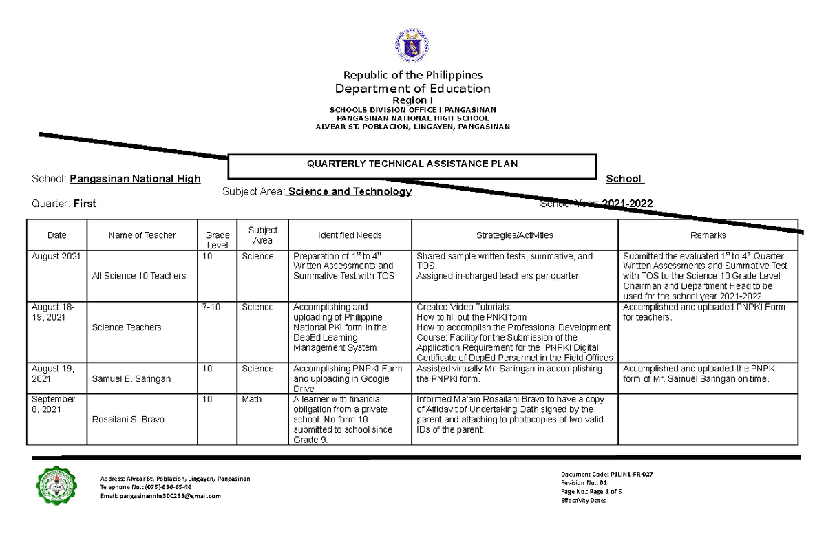 Quarterly Technical Assistance Plan for 10 Science (SY 2021-2022) - Studocu