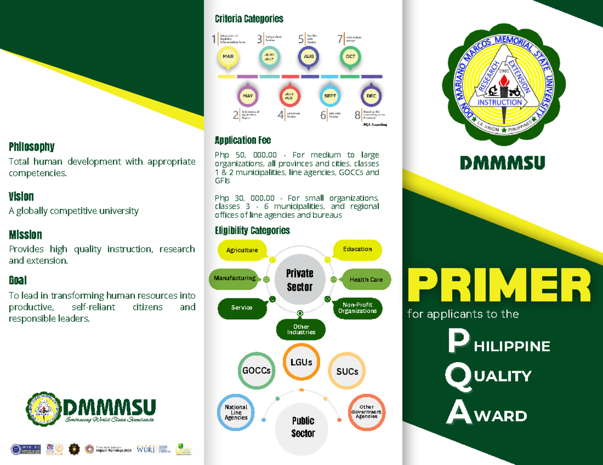 DMMMSU PQA Primer Leaflet: Application Fee & Eligibility Criteria - Studocu