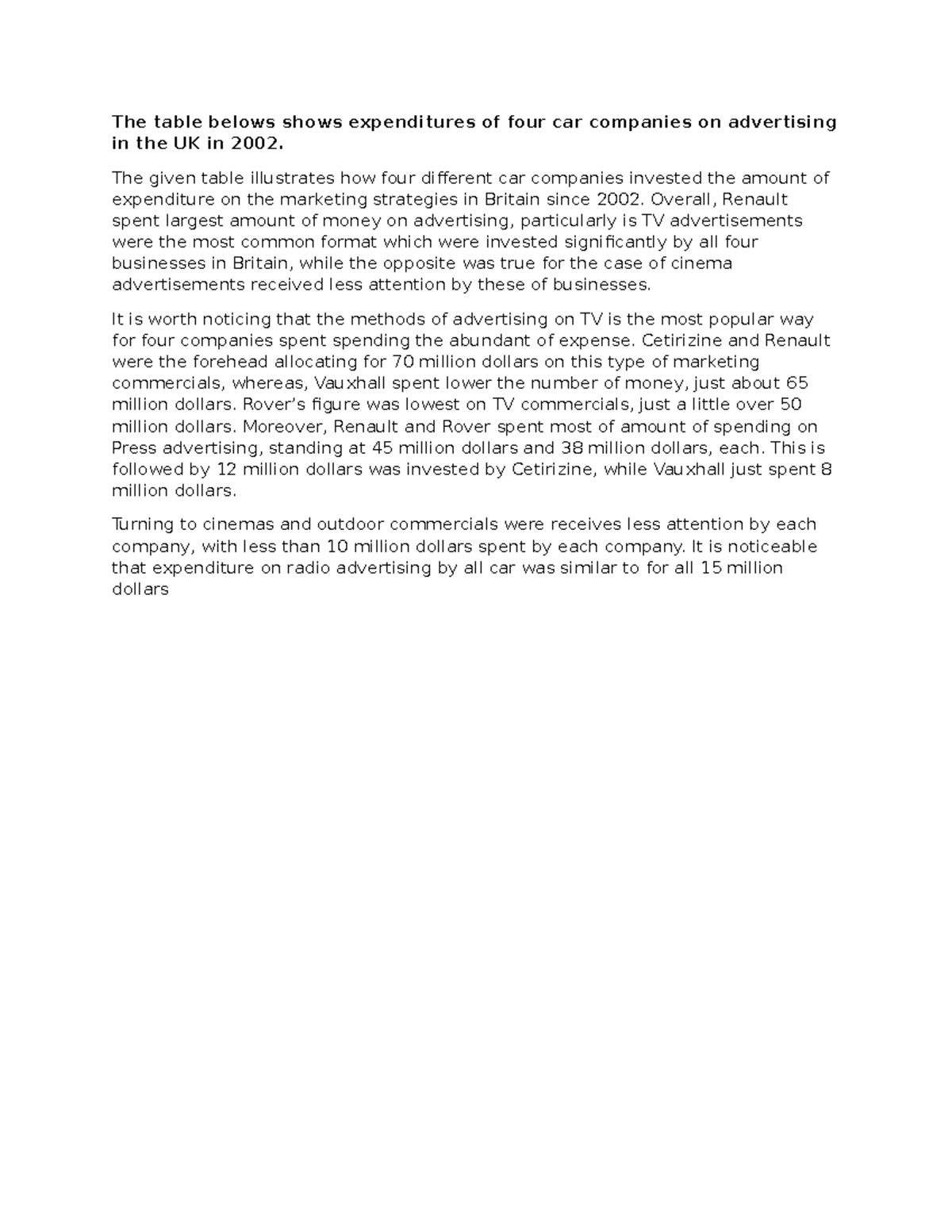 Practice 6 Task 1 - Car Companies' Advertising Expenditures in the UK ...