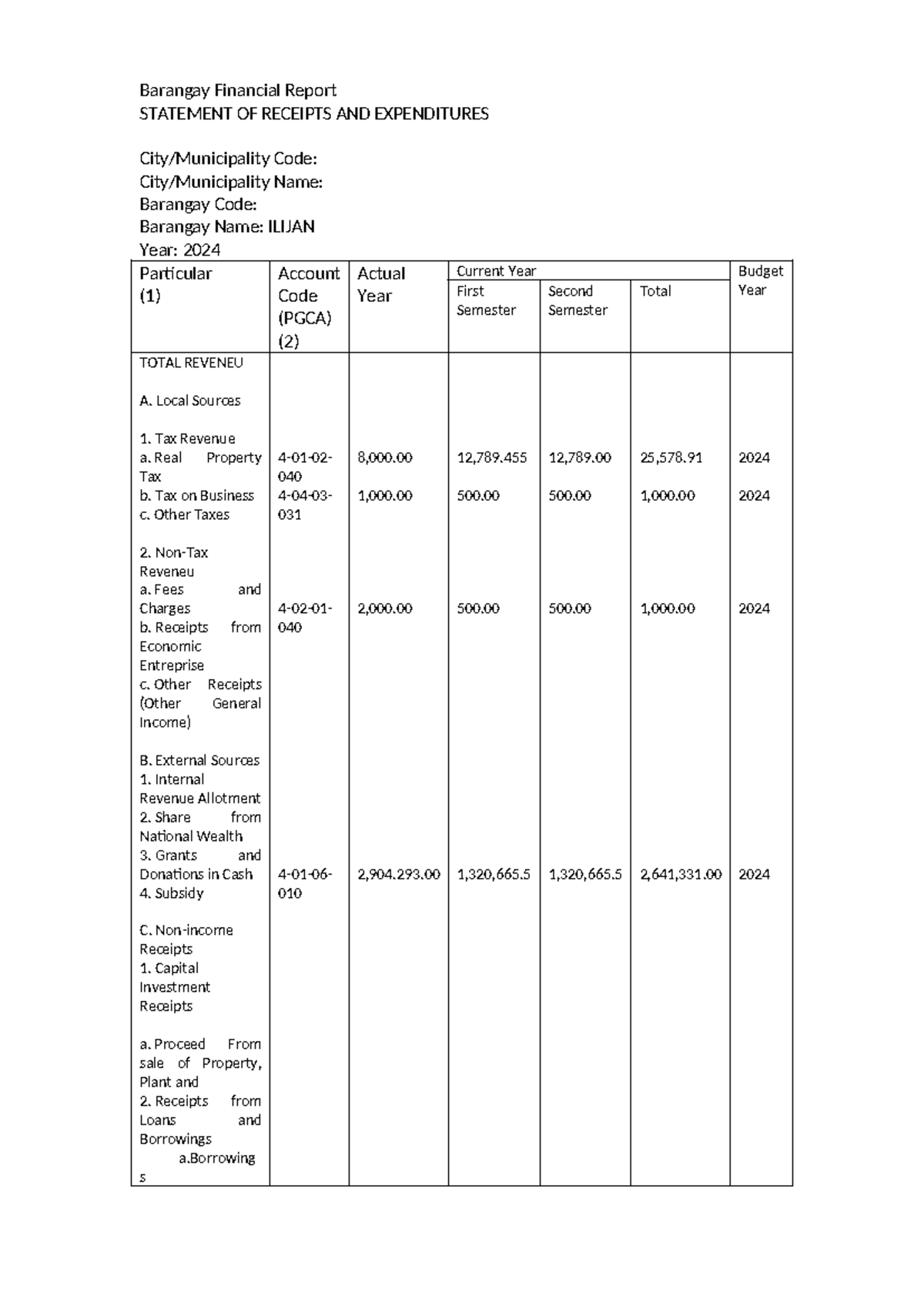 Barangay Financial Report 2024: Receipts & Expenditures Summary - Studocu