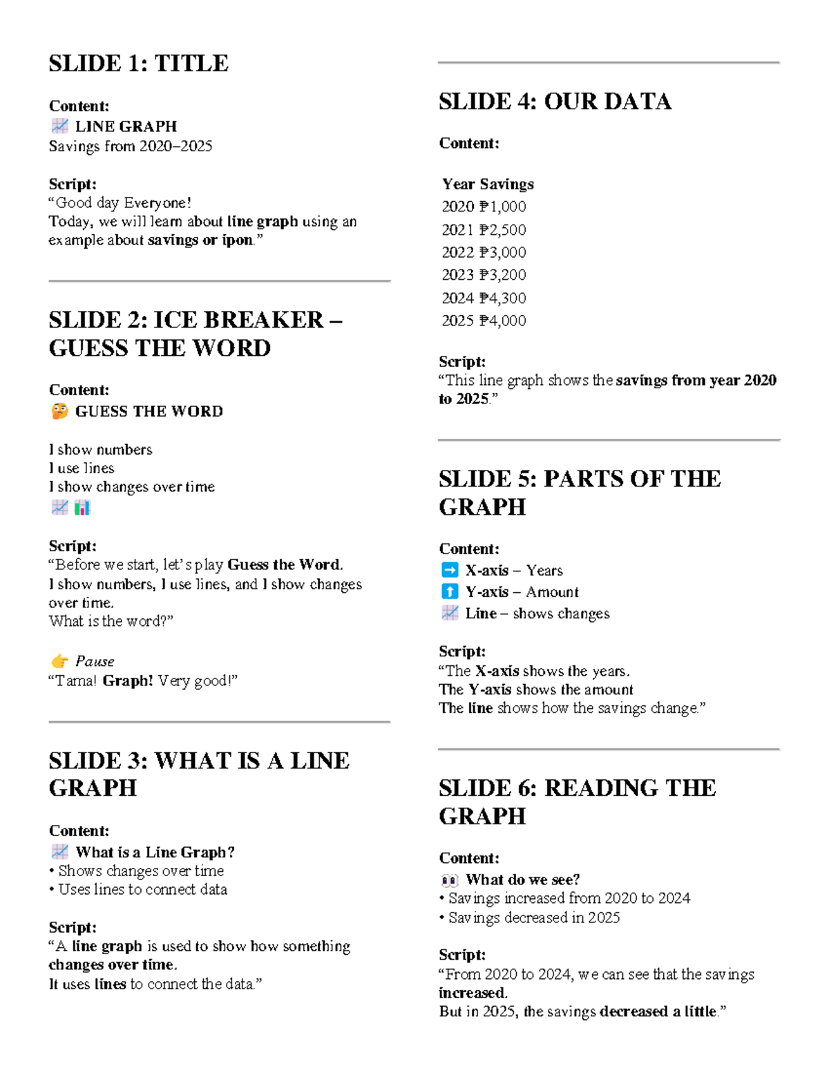 SLIDE 1: LINE GRAPH SAVINGS ANALYSIS (2020-2025) - Studocu