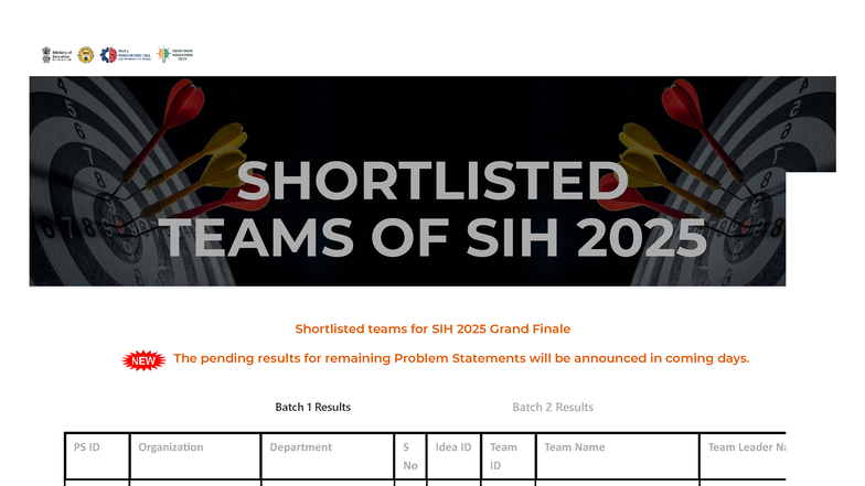 Shortlisted Teams for SIH 2025 Grand Finale - Studocu