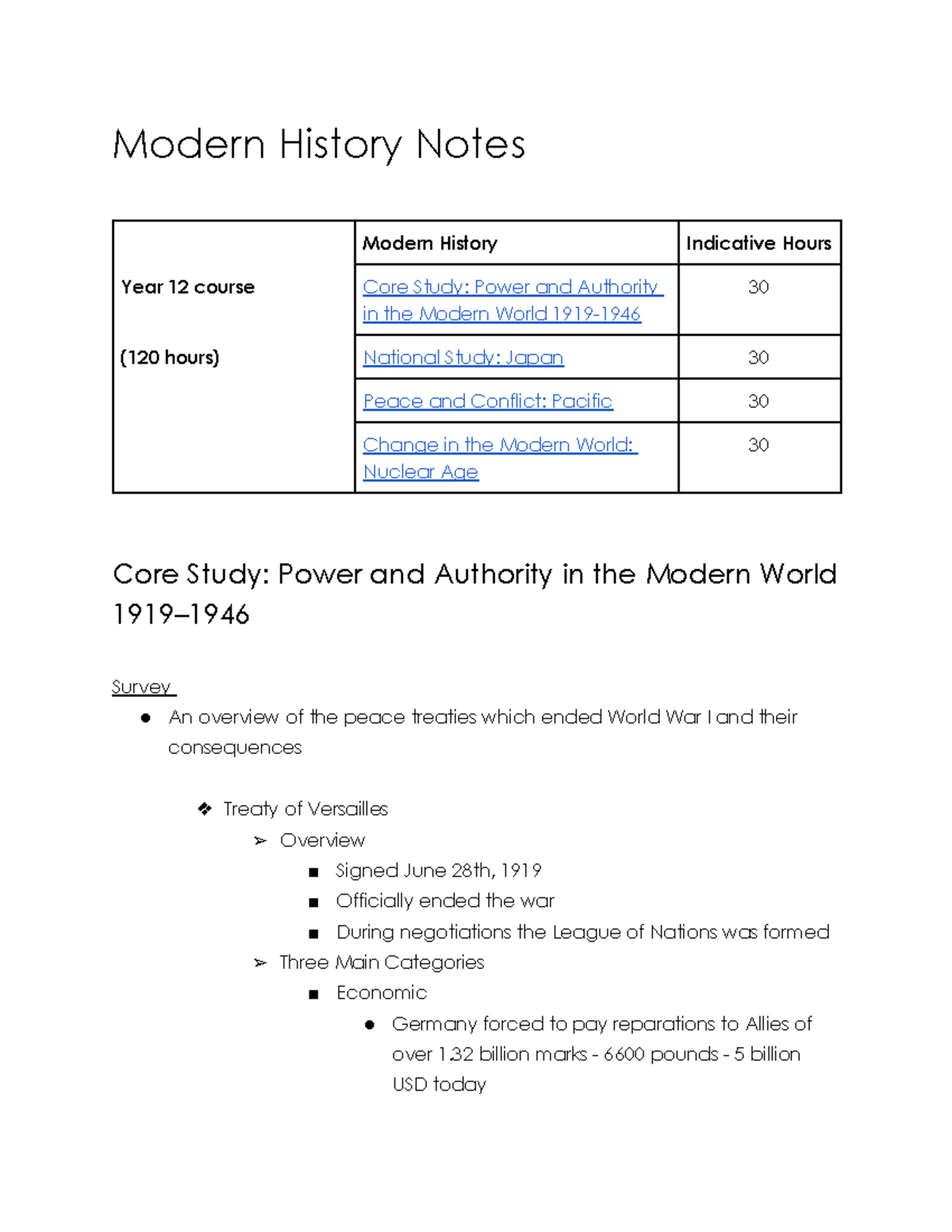 Modern History Notes Full Course Notes - Modern History Notes Modern ...