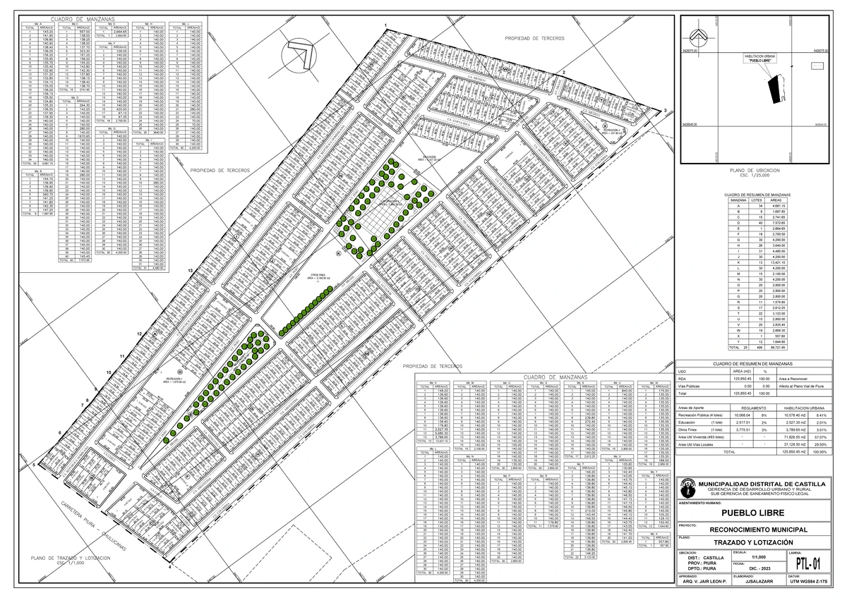 Plano Perimétrico y Ubicación - Topografía y Geodesia - CICLO IV T - Studocu