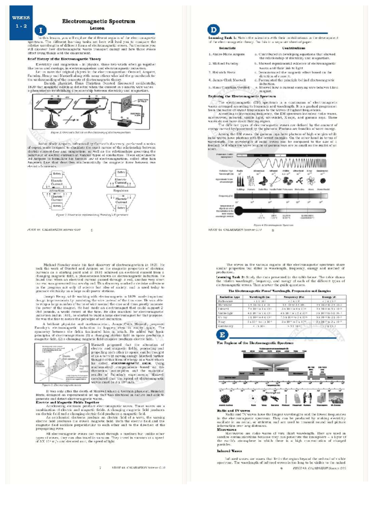 PIVOT 4A CALABARZON Science G10: Electromagnetic Spectrum Lesson D ...