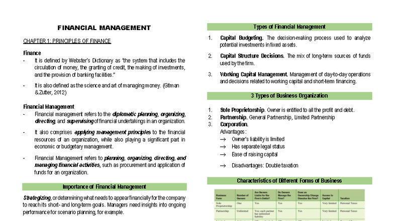 Financial Management Principles and Analysis: Chapters 1-4 (FINMAN ...