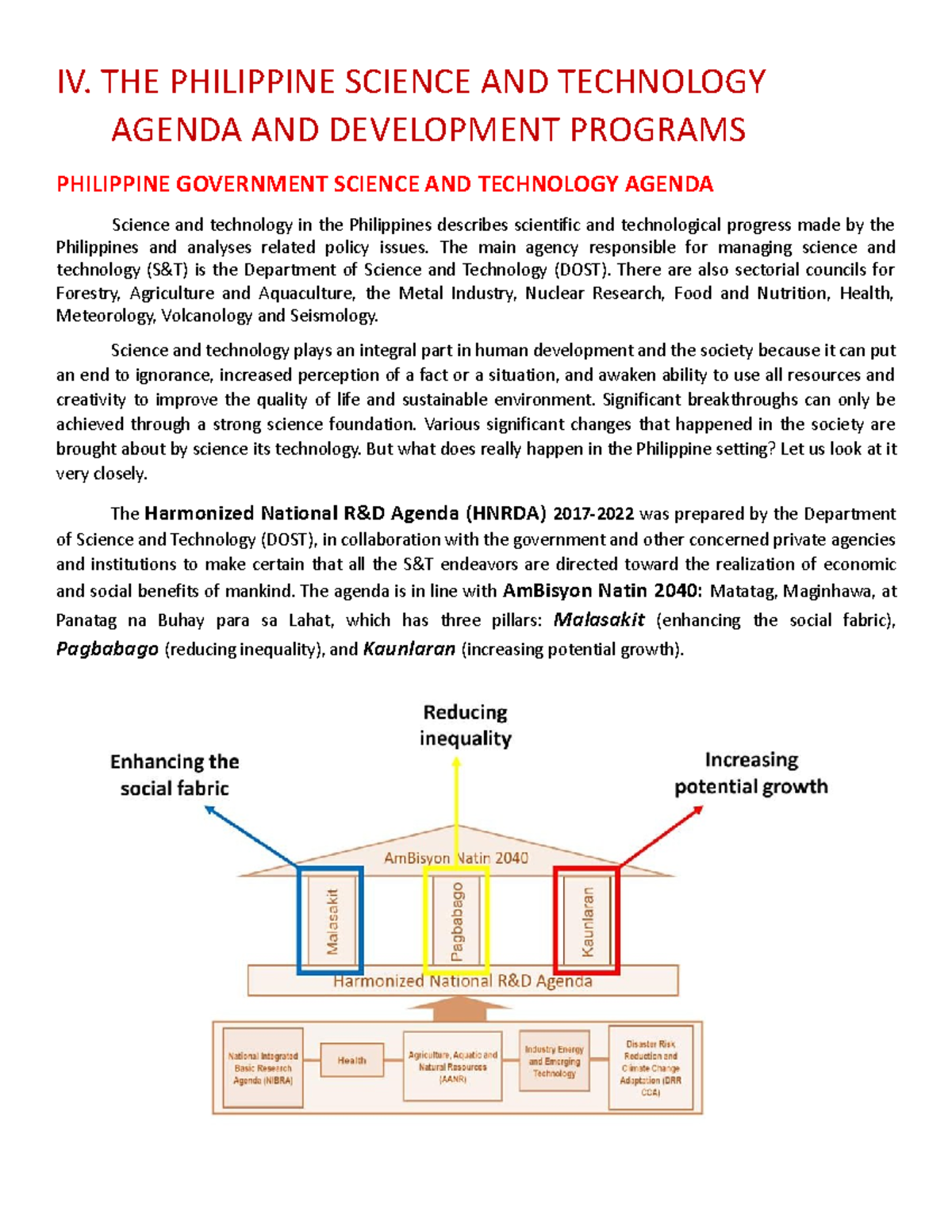 4-PH S T Development Programs and Agenda for Science & Tech - Studocu