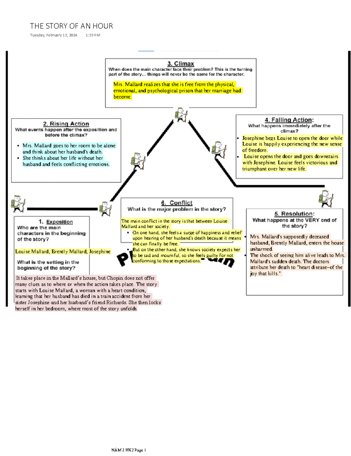THE STORY OF AN HOUR: Key Characters & Conflict Analysis - Studocu